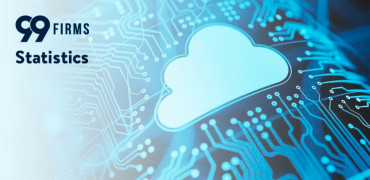 99firms - Discover The World's Best Service & Software Providers